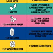 Glossary of Common Baking Terms - Crazy for Crust