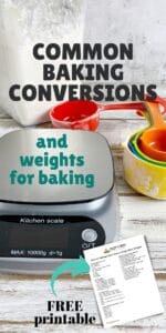 Kitchen Conversions and Baking Measurements - Crazy for Crust