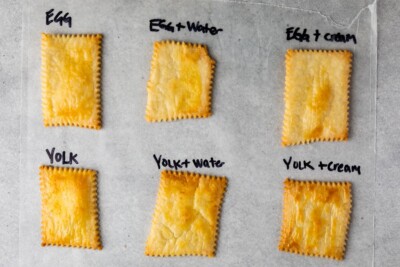 Basic Egg Wash Recipe - Crazy for Crust